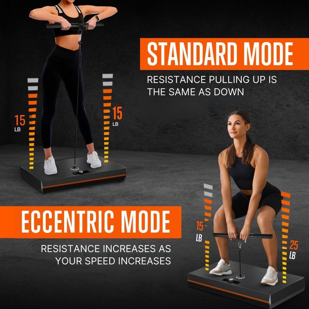 SQUATZ Pluto Home Smart Gym - 100lbs of Resistance - All-in-One Digital Gym Machine, WiFi and Bluetooth Enabled, Home Gym Equipment for Full Body Workouts