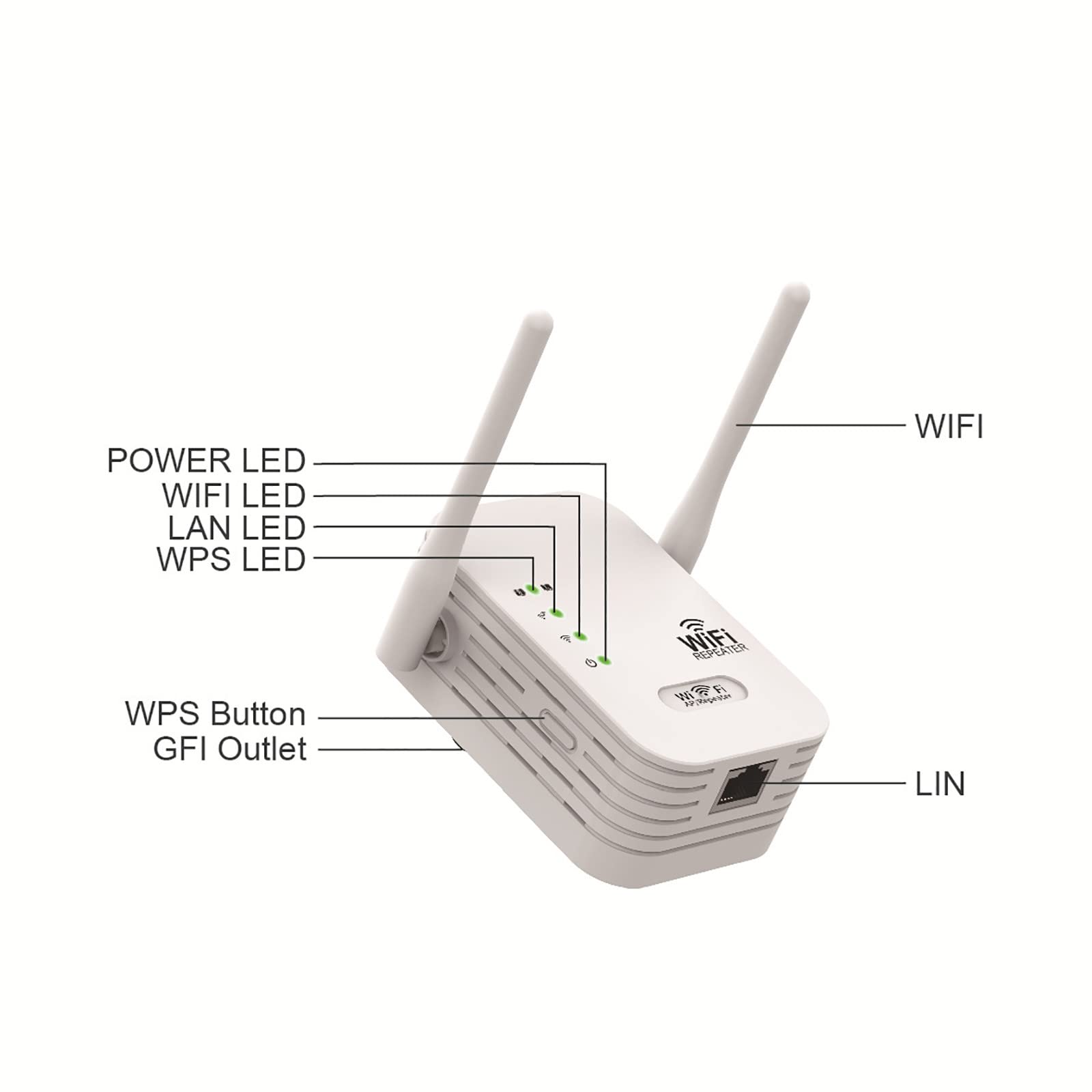 WiFi Extender Signal Booster, Wireless Internet Repeater, WPS One Key Encryption, Long Range Amplifier with Ethernet Port, Access Point,Support Wpa2, WPA and Wep9 (128/64)