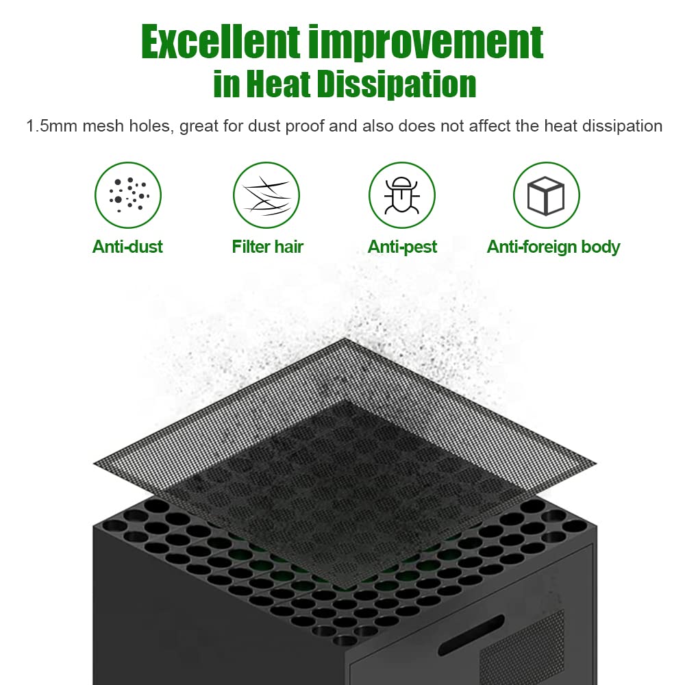 YLMTKJ 3 Pack Dust Filter for Xbox Series X, Top Case/Vent Dust Proof Filter Cover Dust-Proof Cover for Xbox Series X Console