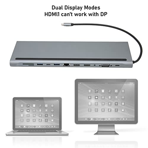 USB C Hub Hdmi Adapter, 12 in 1 USB-c Splitter Laptop Docking Station USB C to Ethernet Multiport Hub with USB Rj45 Vga Card Reader 3.5mm Audio