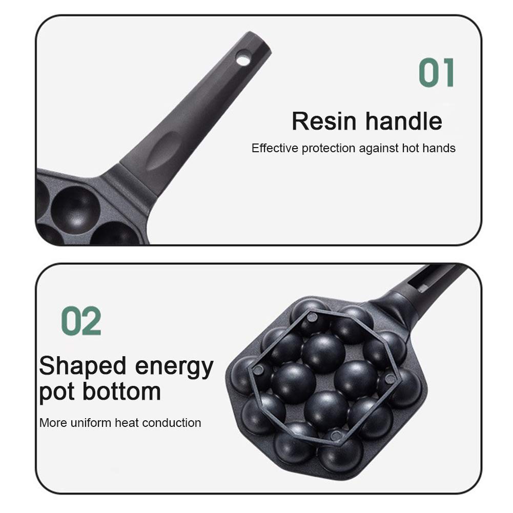 Takoyaki Grill Pan,14 Holes Nonstick Takoyaki Grill Pan Cooking Baking Mold Tool for Making Poffertjes Pancake Balls,Thai Kanom Krok and Other Small Desserts,1.57" Hole Diameter