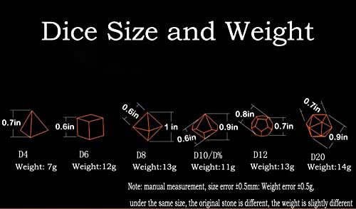 WEITELAI Dice Set D&D, Dungeons & Dragons D&D Dice Set, 7 Pack Polyhedral Dice Set, for Ttrpg MTG Table Role Playing Games