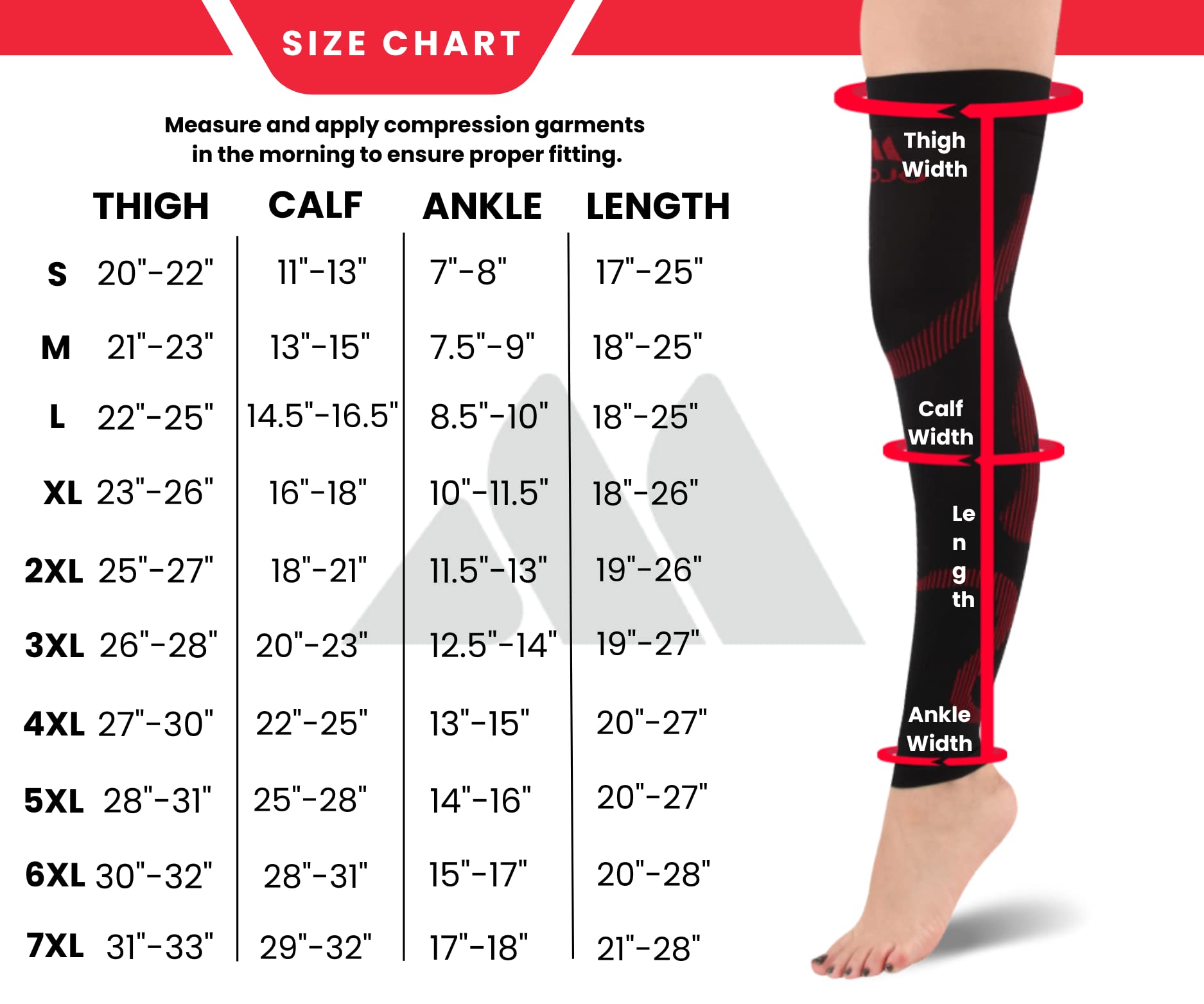 Mojo Compression Socks - Medical Thigh Leg Sleeve with Graduated Compression for Relief from Lymphedema, PTS, and CVI - 20-30mmhg, Medium - Black/Red - 1 Pair