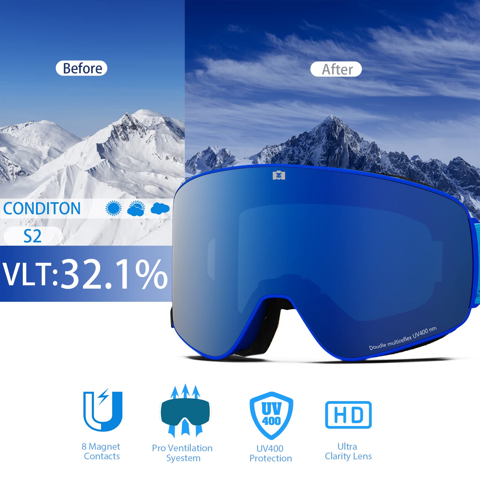 MONKEY FOREST Ski Goggles,Interchangeable Lens Anti-Slip Strap Snowboard Goggles