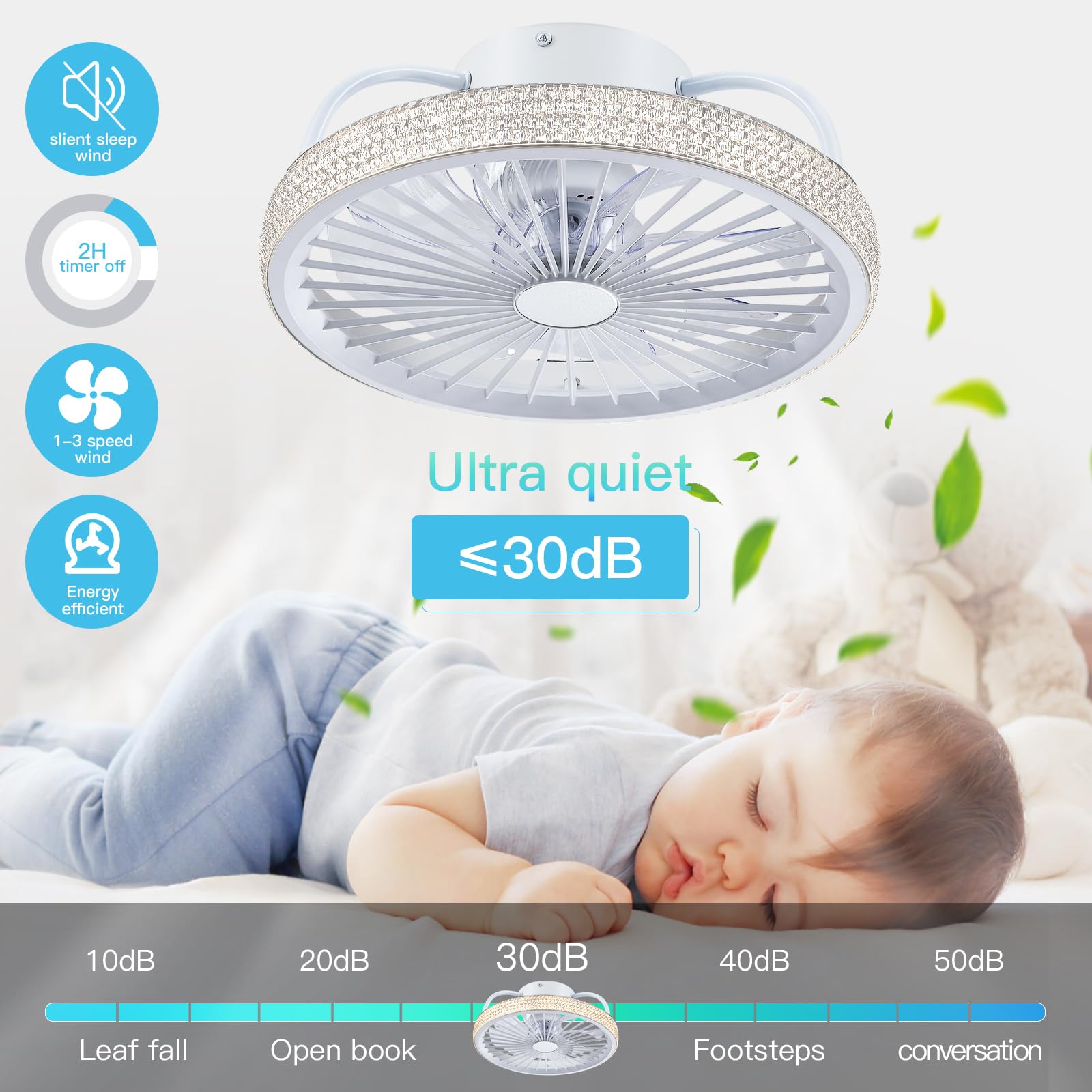 MADSHNE Low Profile Flush Mount Ceiling Fans with Lights and Remote,15'' Small Modern Enclosed Bladeless Ceiling Fans, Mini White LED Ceiling Lighting Fixture