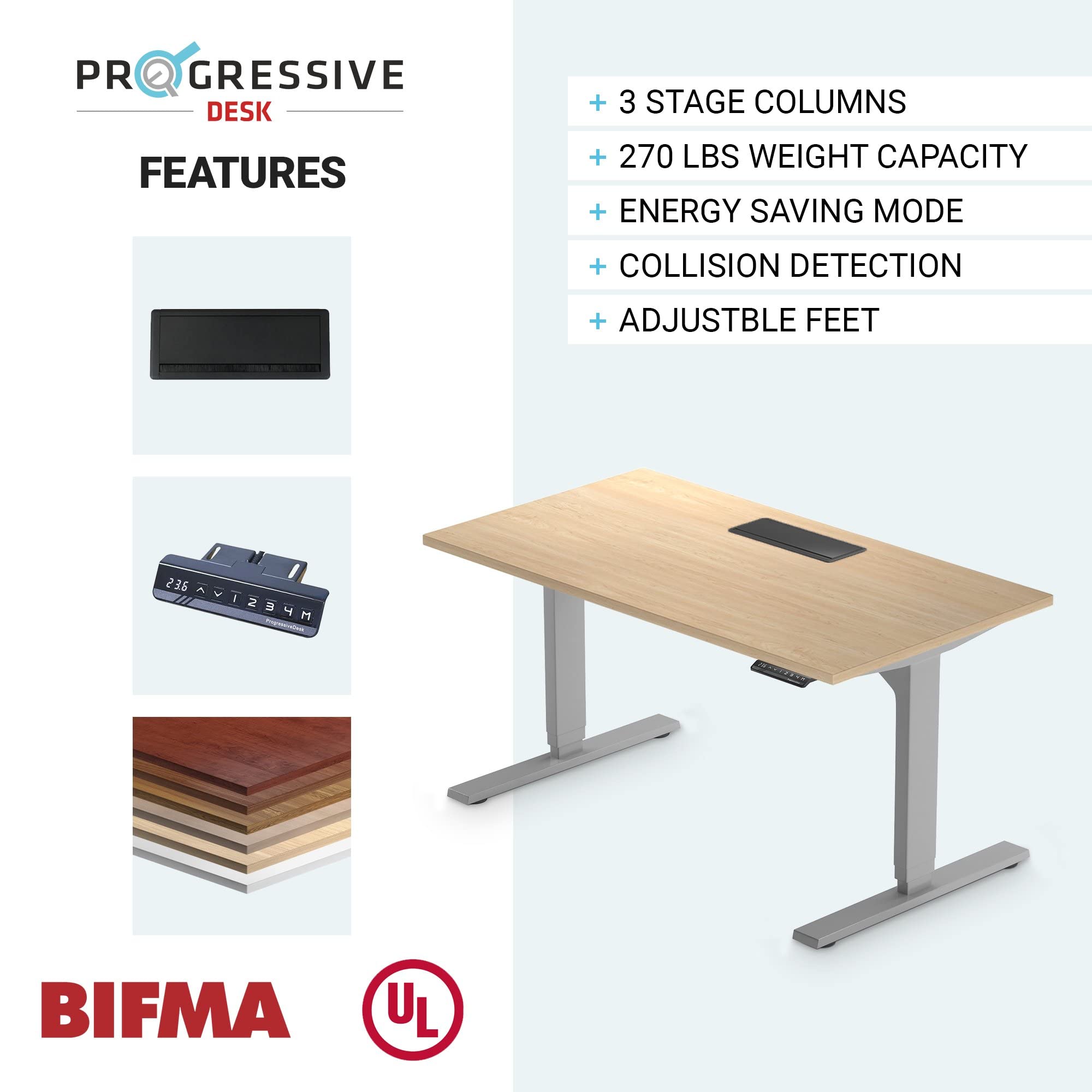 Progressive Desk 72 inch Standing Desk, Dual Motor 3 Stages Height Adjustable Large Electric Stand up Office Desk 72"x30". Compatible with Wheels