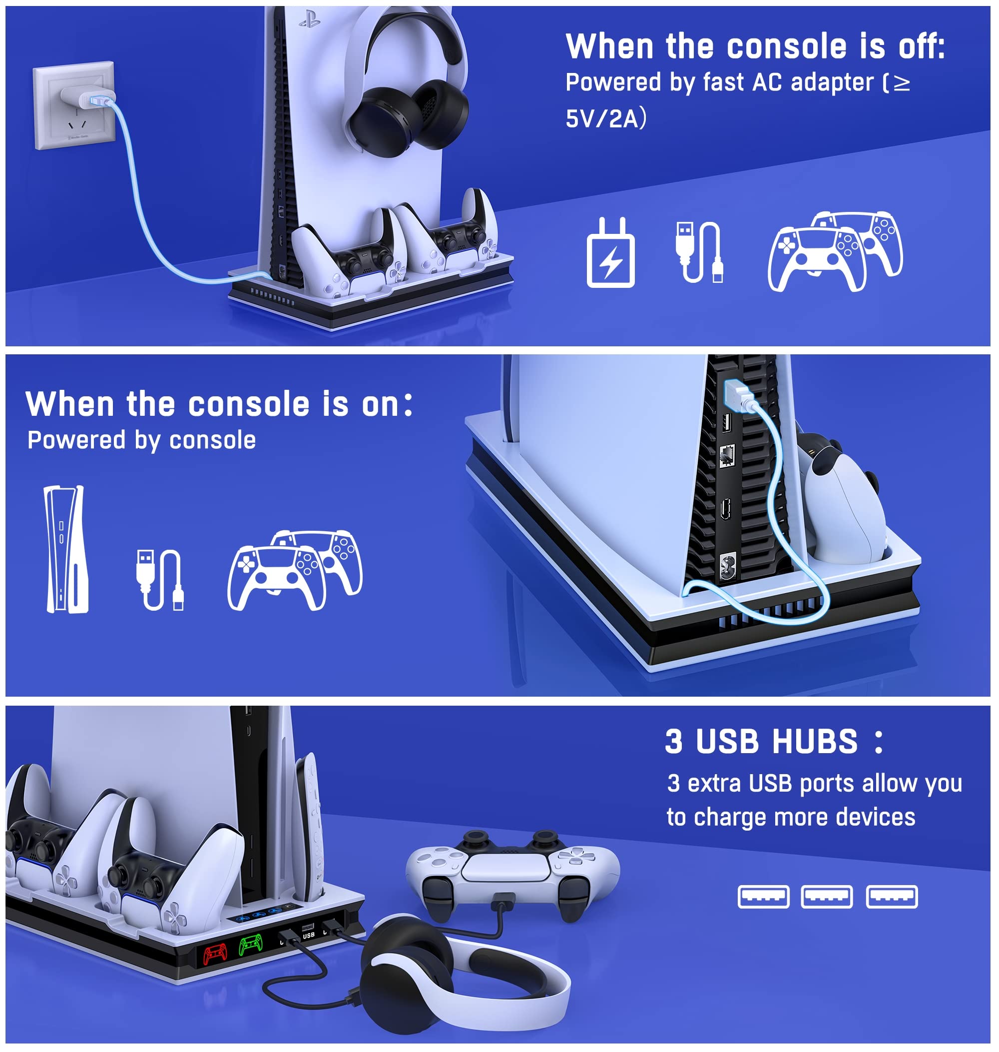 Stand Cooling Fan with Dual Controller Charging Station for PlayStation 5 Console Disc and Digital Editions, for PS5 Holder Accessories with 3 Level Cooling Fan, Headset Holder, 3 USB Hub,Media Slot