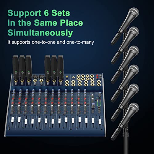 Rybozen Microphone Wireless System,2.4GHz Wireless Mic Adapter,Rechargeable Wireless XLR Transmitter and Receiver Compatible for Dynamic Microphone Audio Mixer, PA System and DSLR Camera, Black