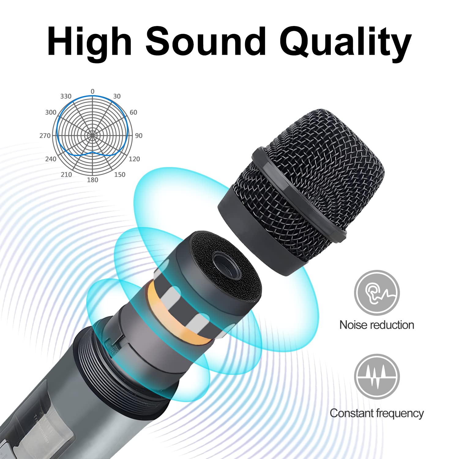 SMARTSWORD Wireless Microphone, Dual Portable Handheld Dynamic Karaoke Mic System with Rechargeable Receiver, Cordless Mic Set for Wedding, Party, Speech, Church, Meeting, 160 ft Range,Grey