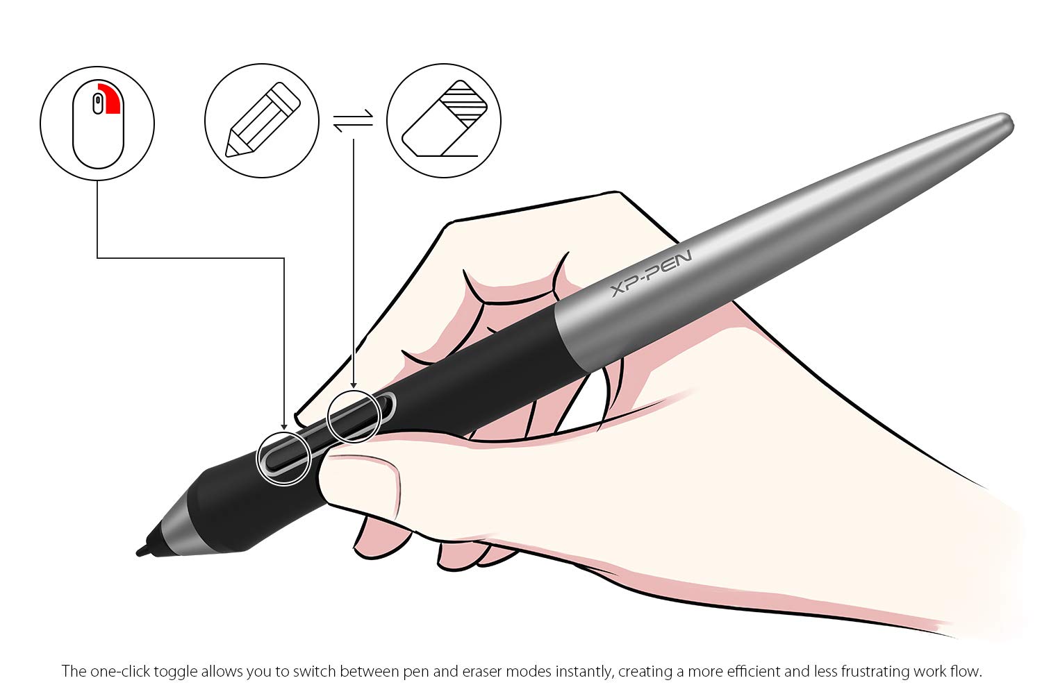 XP-PEN Deco Pro Medium Graphics Drawing Tablet with XP-PEN PA1 Battery-Free Stylus