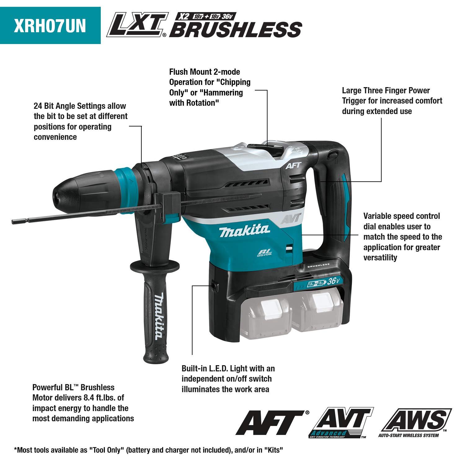 Makita XRH07PTUN 18V X2 LXT® Lithium-Ion (36V) Brushless Cordless 1-9/16" Advanced AVT® Rotary Hammer Kit, SDS-MAX, AFT®, AWS™ (5.0Ah)