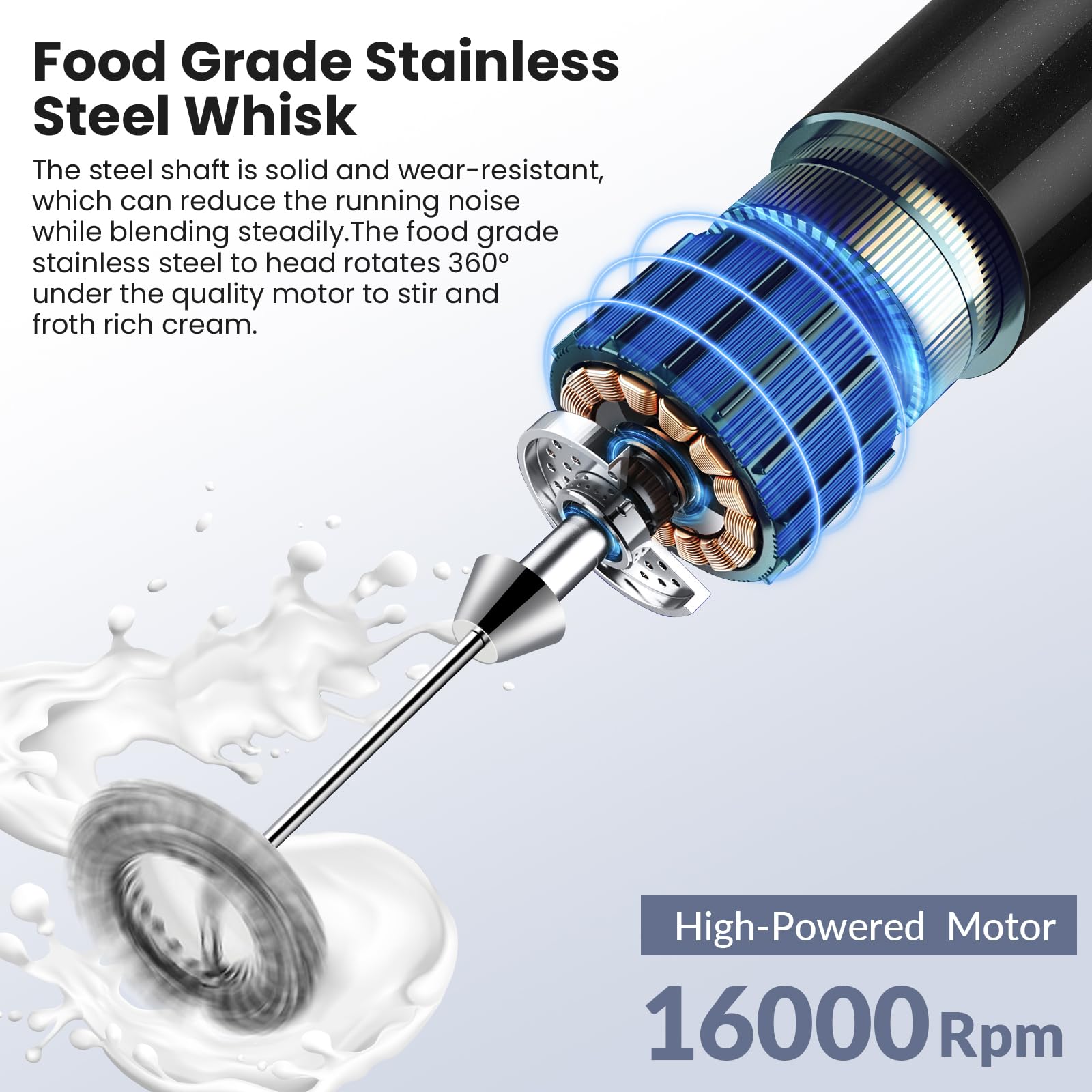 Milk Frother Handheld Electric Whisk Foam Maker Portable Milk Foamer for Coffee Latte,Hot Chocolate, Matcha,Milkshake (Black)