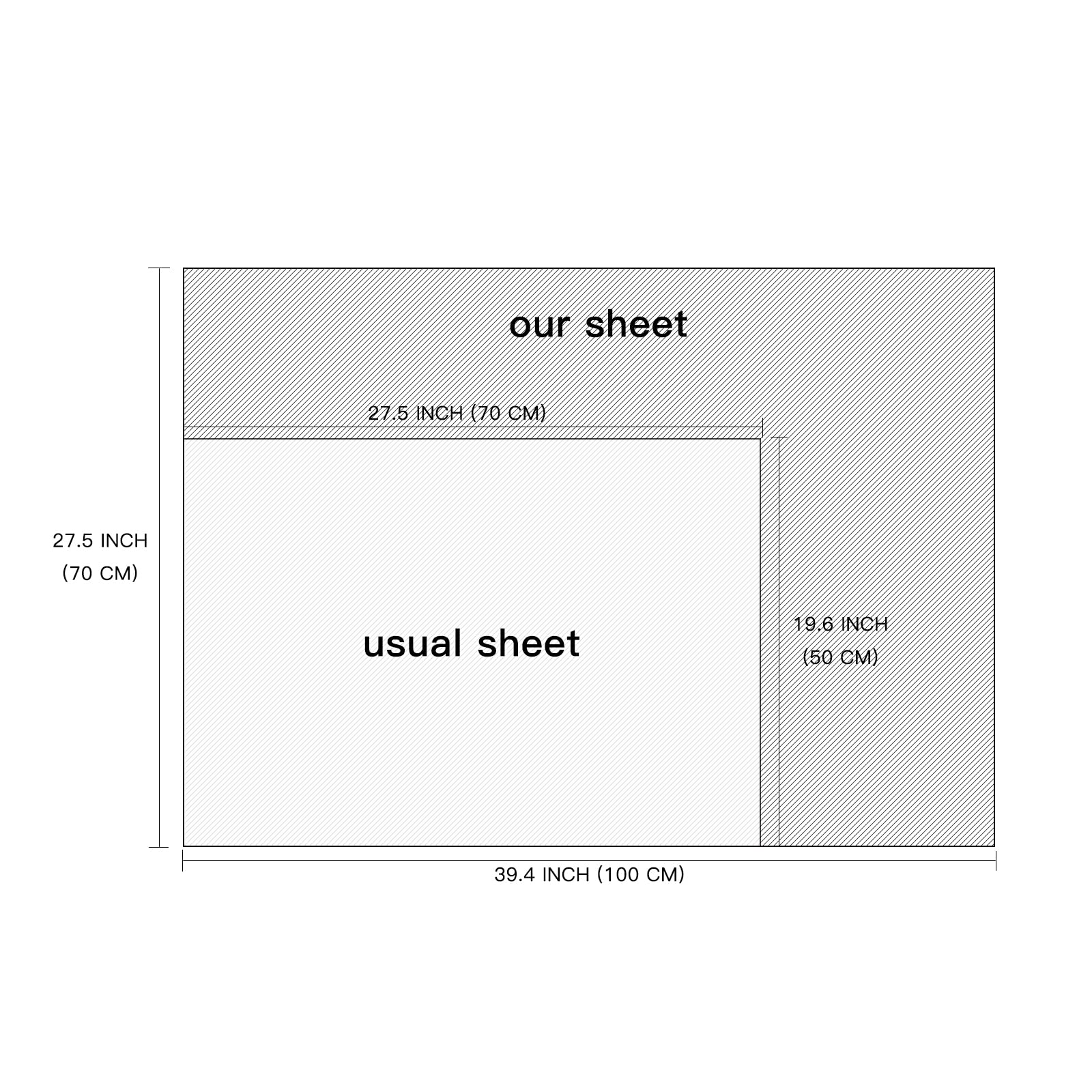 MAYPLUSS Wrapping Paper Sheet Set - Folded Flat - 3 Large sheets with 3 Gift tags - Cat Design(22.6 sq.ft.ttl) - 27.5 inch X 39.4 inch Per Sheet