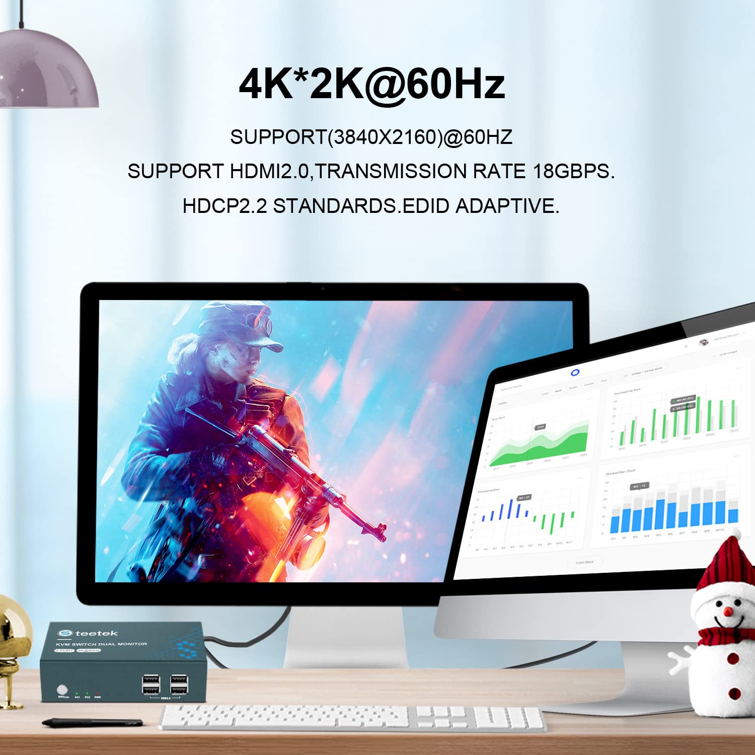 Steetek USB 2.0 Kvm Switch Dual Monitor HDMI 2 Port, Kvm Switch 4K@60Hz 2 Computers Share 2 Monitors and 1 Set Keyboard Mouse, HDMI Kvm Switch Dual Display, Button Switch with 2 USB and 4 HDMI Cable