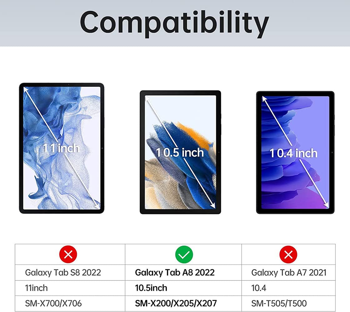 YongMai 【2 Pack】 Tempered Glass Screen Protector for Galaxy Tab A8 (2022 Released), High Definition & 9H Hardness Anti-Scratch,Sensitive Screen Film for Galaxy Tab A8 10.5inch (SM-X200/X205/X207)