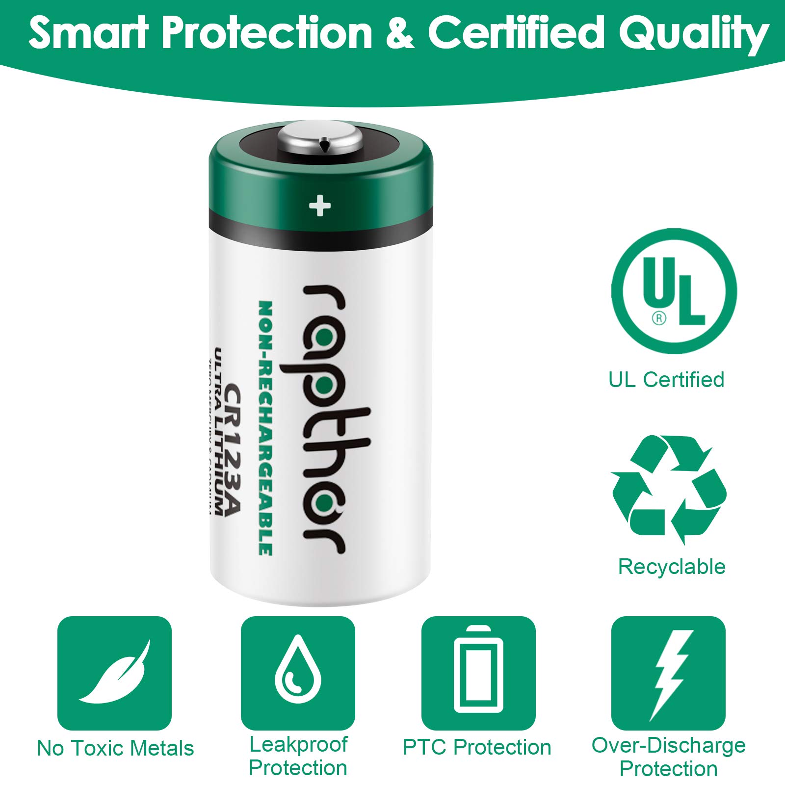 rapthor 1650mAh CR123A 3V Lithium Batteries 40 Pack CR123 High Power 123A CR17345 Photo Battery PTC Protected for Cameras Flashlight Alarm Smart Sensors (Non-Rechargeable, Not for Arlo)