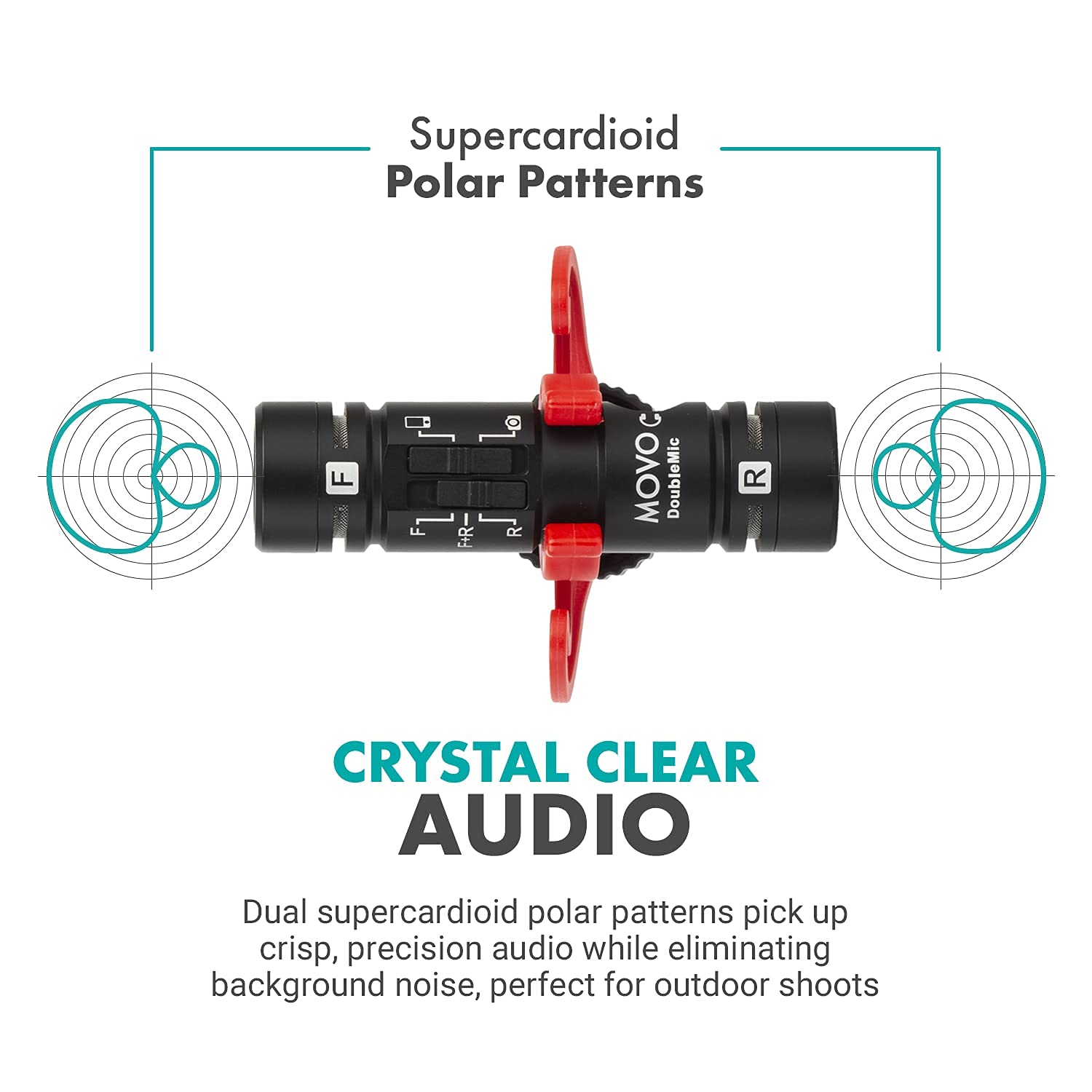 Movo DoubleMic Two-Sided Supercardioid Video Shotgun Microphone for iPhone, Android, Smartphones or DSLR Camera - Dual Capsule External Mic for Vlogging, Filmmaking, Interviews, YouTube, Recording
