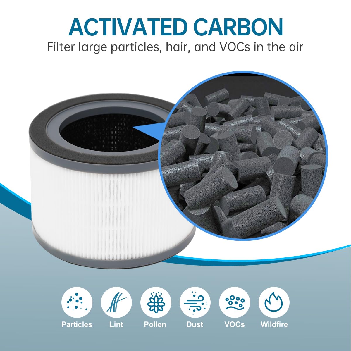 Vista 200 True HEPA Replacement Filters Compatible with Vista 200 Vista 200-RF 3-in-1 H13 Grade True HEPA Filter Replacement 1 Pack