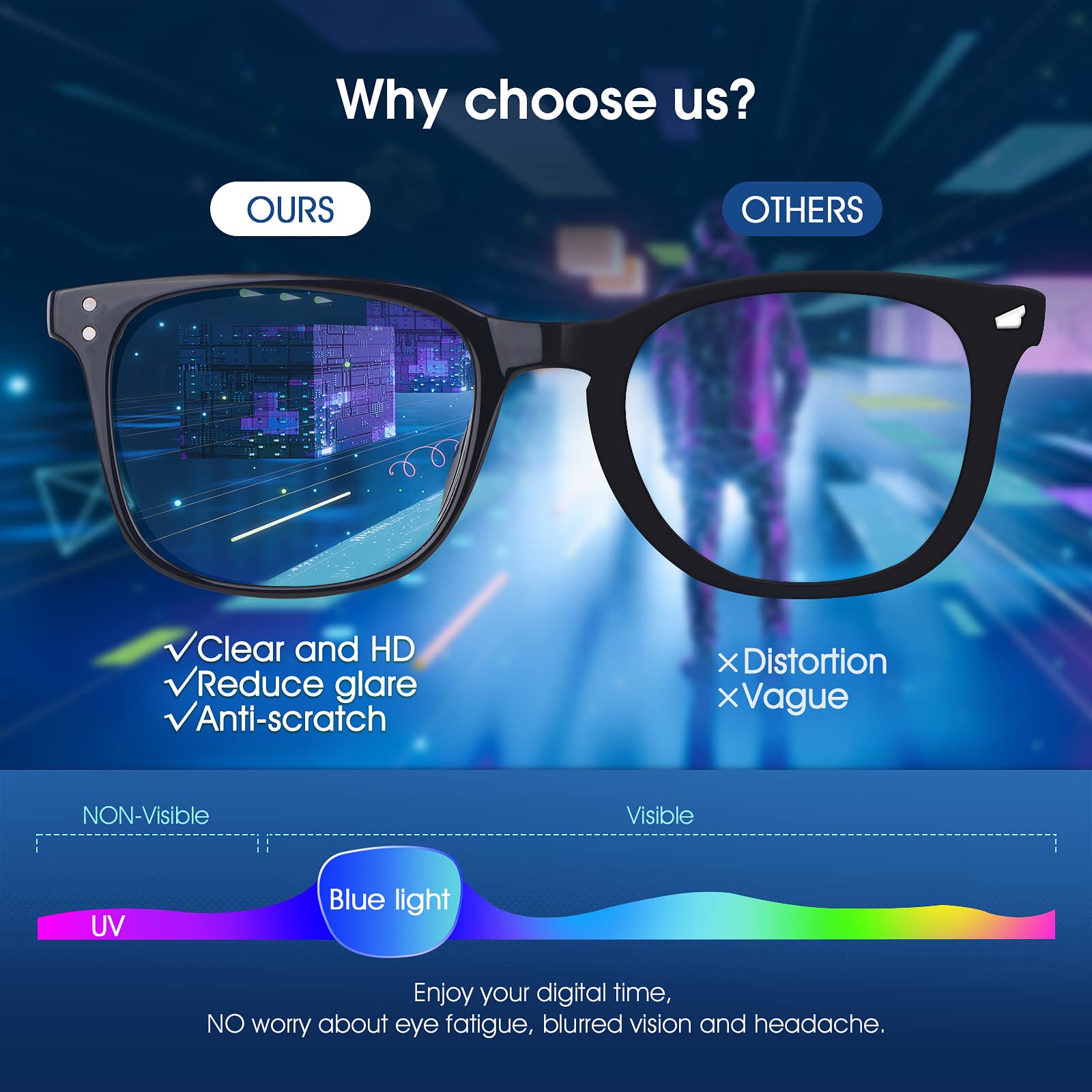 Occffy Blue Light Filter Computer Glasses for UV Blocking Anti Eyestrain Gaming Glasses Anti-glare blocker eyewear Protection for Men Women 5025 (Black)