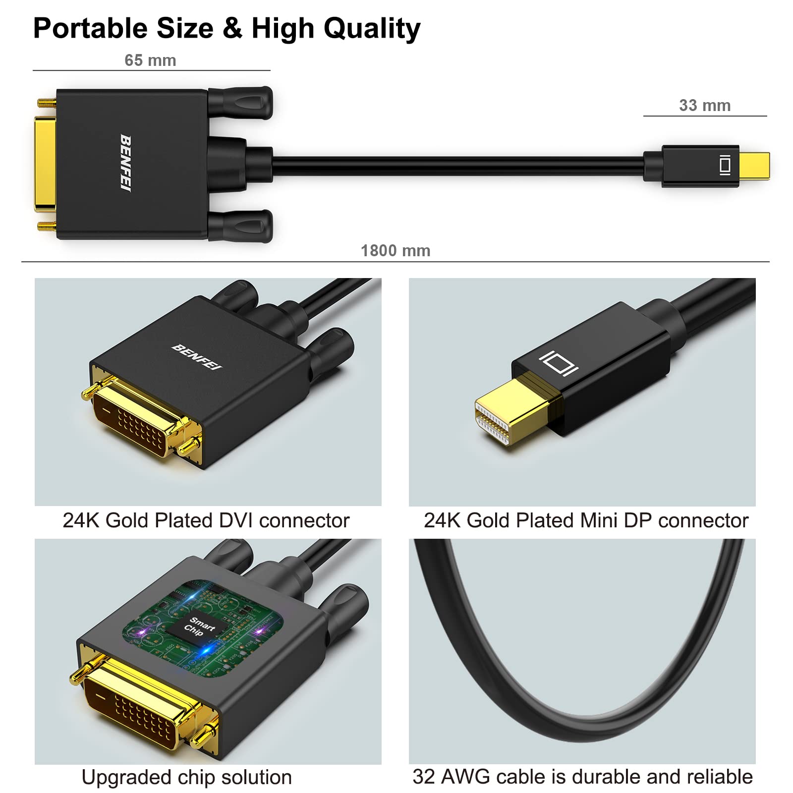 Mini DisplayPort to DVI 2 Pack Cable, Benfei Mini DisplayPort to DVI 6 Feet Cable (Thunderbolt 2 Compatible) with MacBook Air/Pro, Surface Pro/Dock, Monitor, Projector