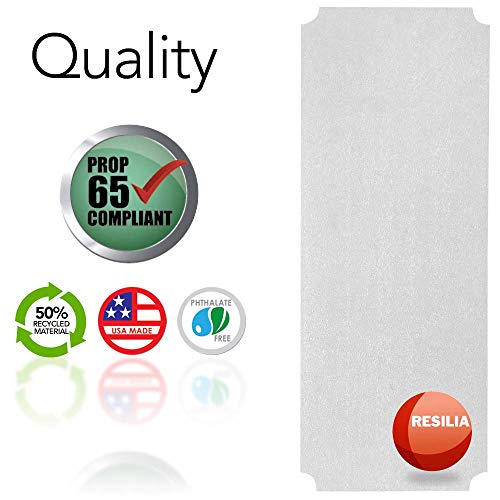 Resilia Shelf Liner Set for Wire Shelving Units β 5 Pack, 14 Inches x 30 Inches, Clear Vinyl, Anti-Slip, Heavy Duty, Made in The USA, for Kitchen, Bathroom, Garage Storage