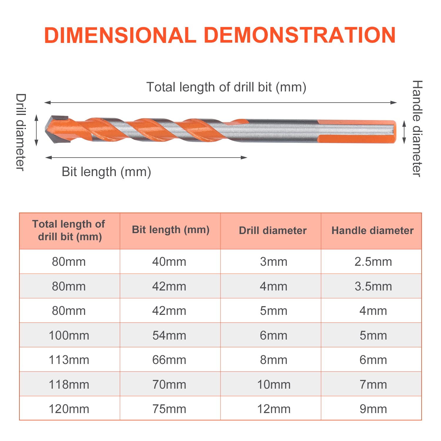 Overlord Punching Masonry Drill Bits Set for Tile, Brick, Cement, Concrete, Glass, Plastic, Cinder Block, Wood, Metal etc,Chrome Plated with Industrial Strength Carbide Tips (10 Pack) by Fryic