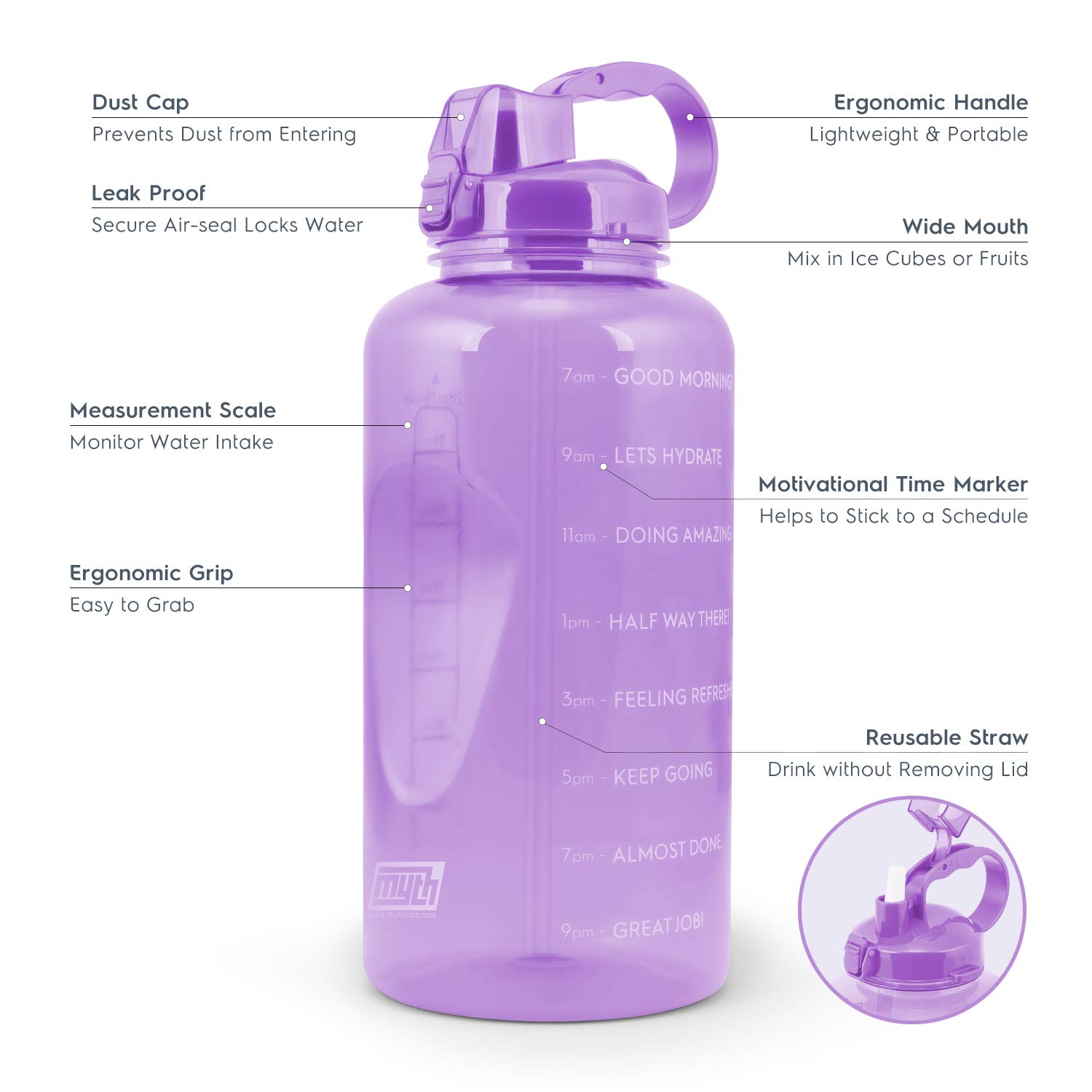 Myth Motivational Gallon Water Bottle with Straw - 1 Gallon Water Bottle with Time Marker - BPA Free Water Bottle - Light Purple