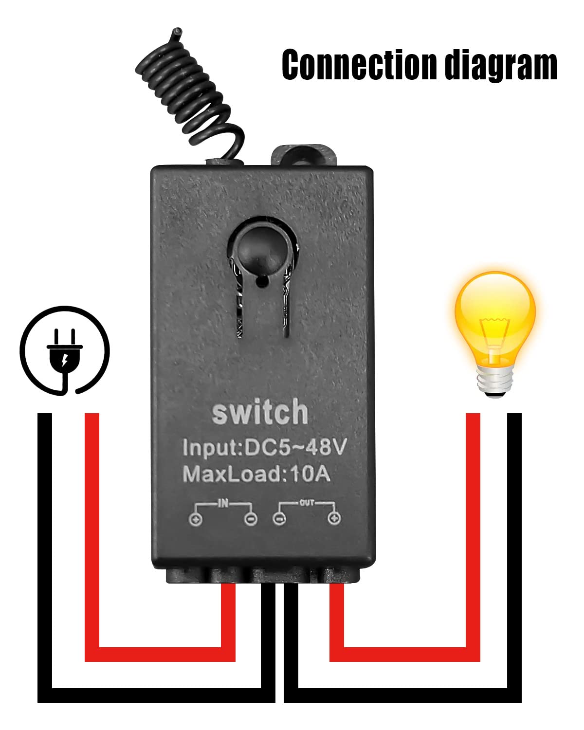 Mini Remote Control Light Switch, 5V/12V/48V Relay Switch, Wireless Remote Switch with 328FT Long Range for LED Lights Household Appliances Garage Door Water Pump Fans