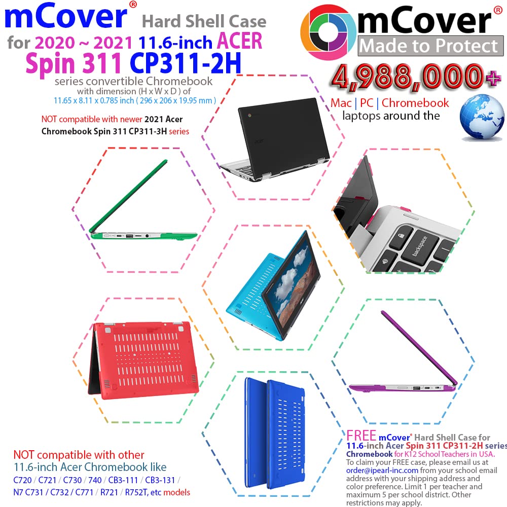 mCover Case Compatible for 2020~2021 11.6" Acer Chromebook Spin 311 CP311-2H Series Convertible Notebook ONLY (NOT Fitting Other Acer Models) - Aqua