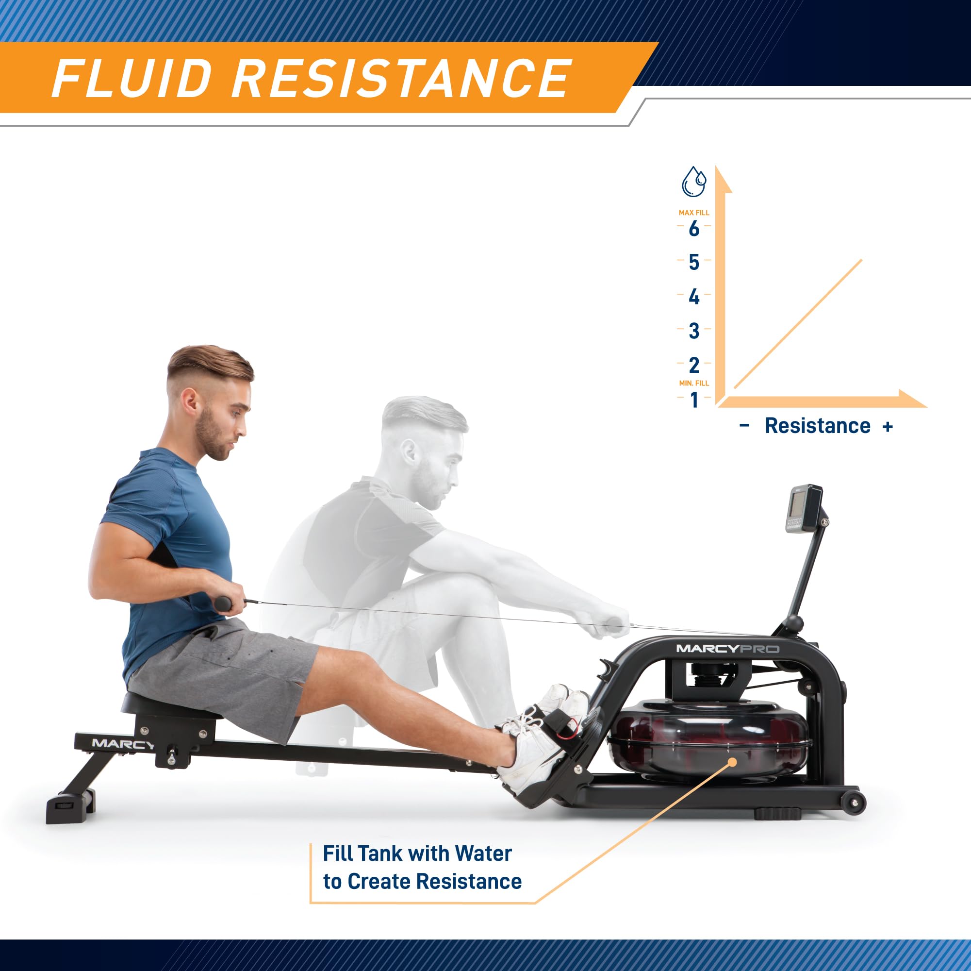 Marcy Water Rowing Machine Cardio Training Equipment, 300-lb Capacity NS-6070RW, Black