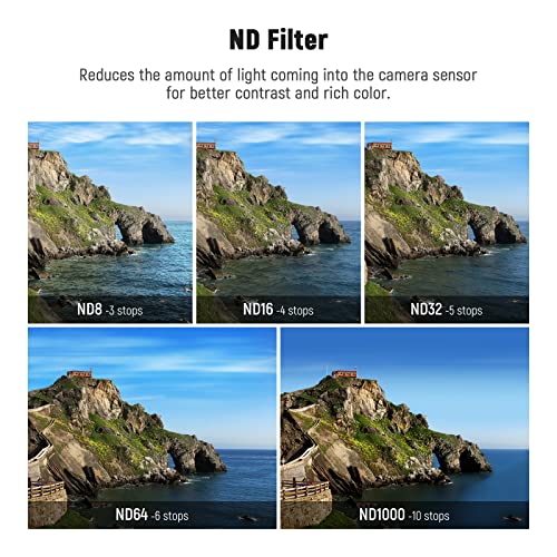 NEEWER ND Filter Set Compatible with GoPro Hero 12 11 10 9 Black, 6 Pack (CPL/ND8/ND16/ND32/ND64/ND1000) Hero 9 10 11 Action Camera Accessory Neutral Density Polarizer Lens Filter (Gold Frame)