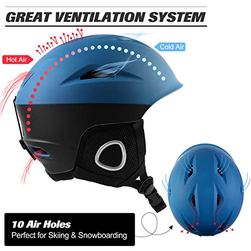 Odoland Ski Helmet with Ski Goggles, Multi-Options Snowboard Helmet and Goggles Set for Men Women and Youth, Blue, M