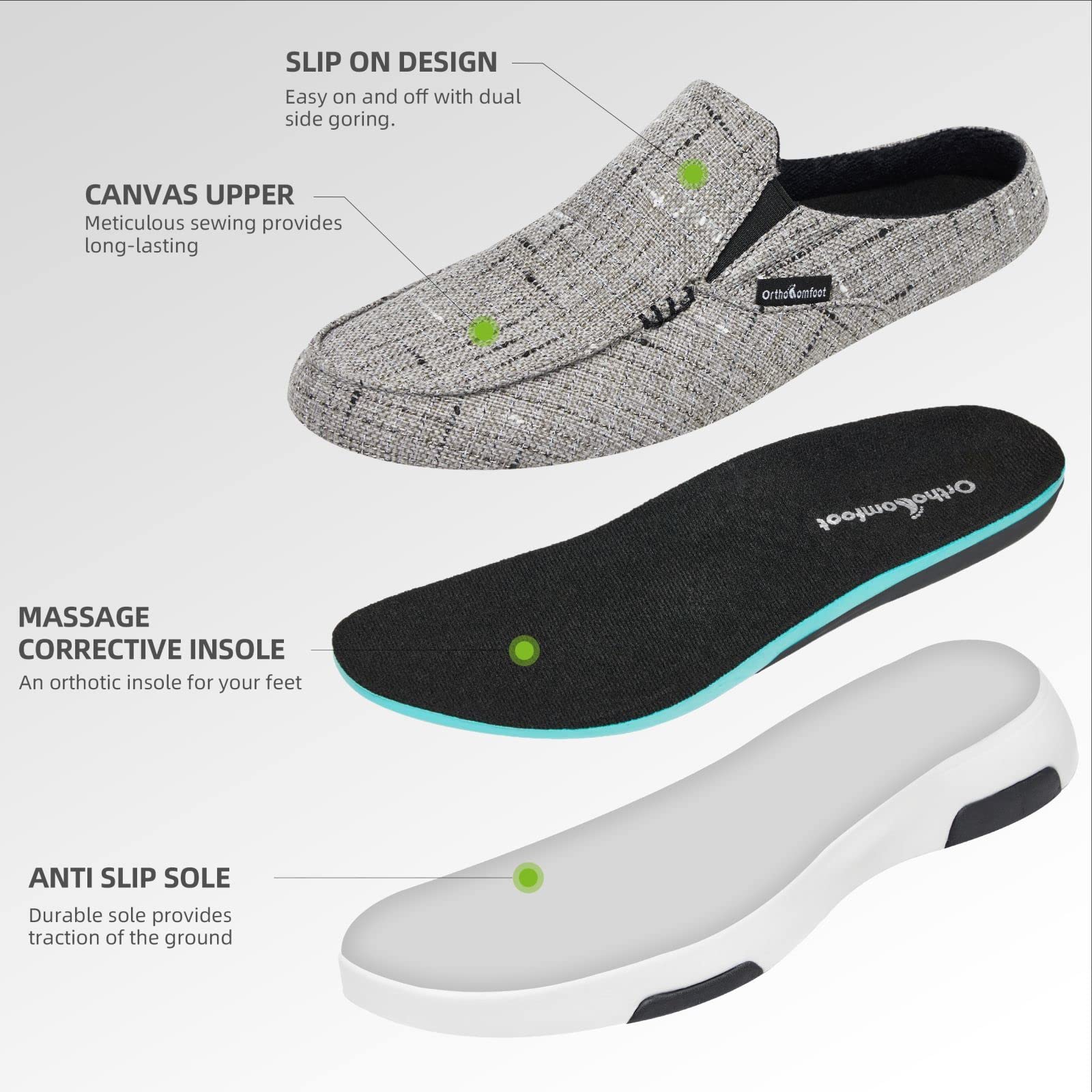OrthoComfoot Womens Orthopedic Comfy Slippers for Bunion, Arch Support Slip On Shoes, Comfortable Athletic Walking Shoes for Heel and Foot Pain Relief Dark Grey Size 10