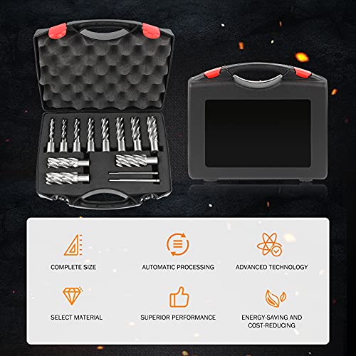 WICHEMI Annular Cutter Set 3/4 Inch Weldon Shank 2 Cutting Depth and Cutting Diameter from 7/16 to 1-1/16 for Magnetic Drill Press HSS Standard Kit Two Flat with 2 Pilot Pins