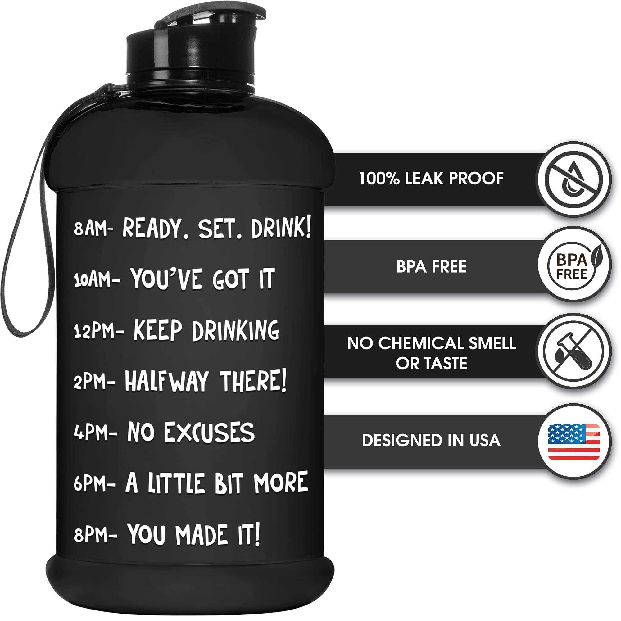 NatureWorks HydroMATE Half Gallon Water Bottle with Times to Drink BPA Free Leak Proof Reusable Jug with Handle 64 oz