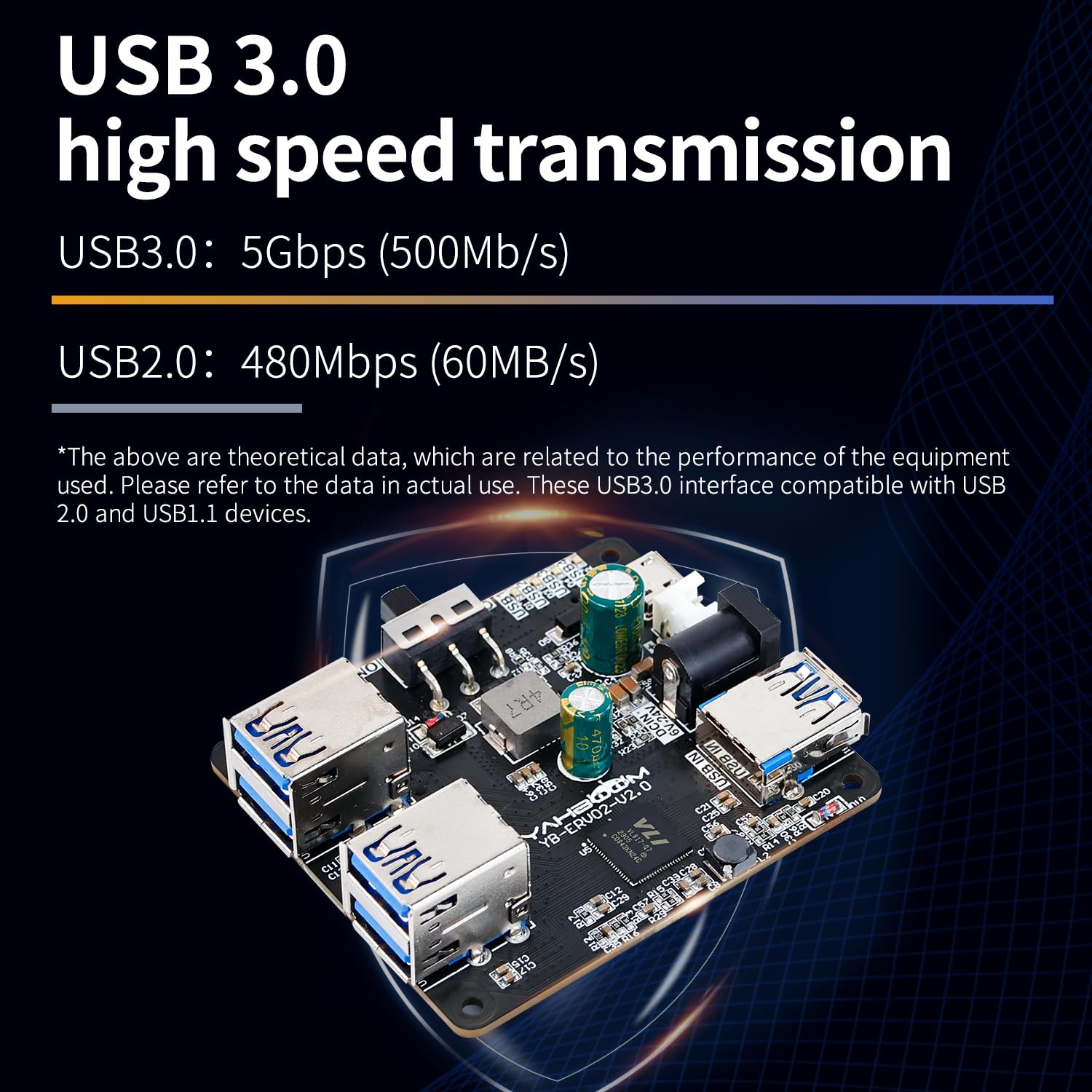 Yahboom 4 Port USB 3.0 Hub for Raspberry Pi Jetson Nano ROS Robot, Compatible with USB 3.0/2.0/1.1 Driver-Free Plug&Play, Onboard External USB-A,5V (micro-USB),9~24V Power Port, for High-power Device