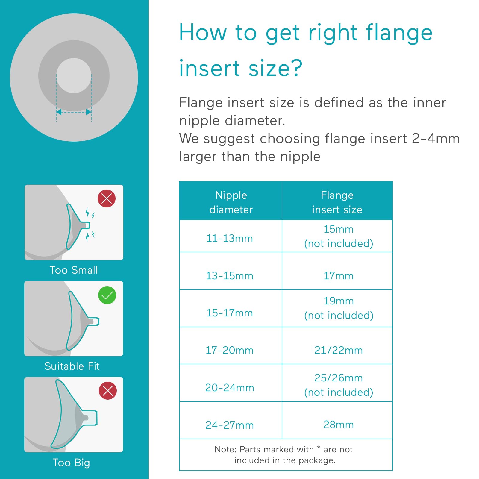 Paruu R12 Flange Insert 19mm, Original Breast Pump Parts, Wearable Breast Pump Replacement Accessories, 2 Pack