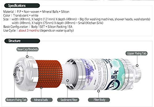 ZeroRust Rust and Removal Filter for Washing Machines: 5μm 20mm (3/4)