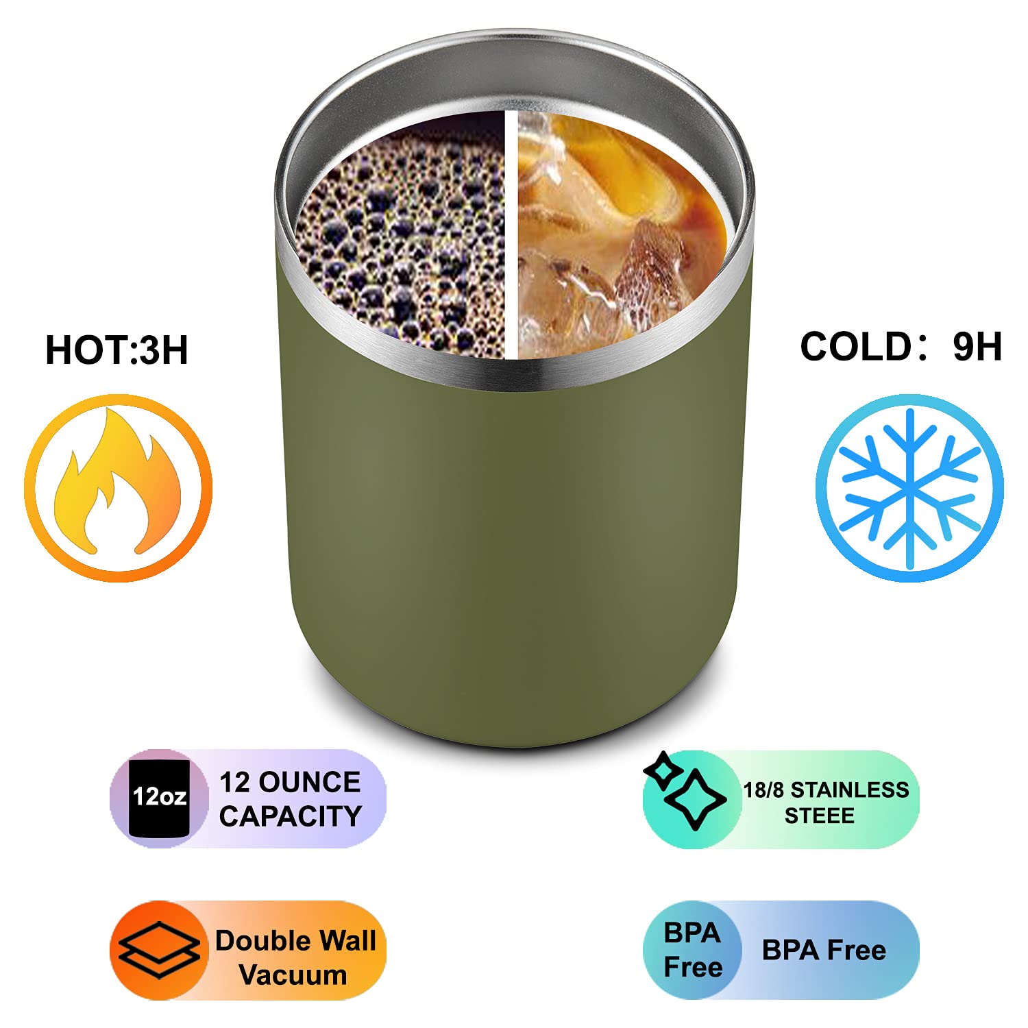 MEWAY 12 oz Lowball, Tumbler Stainless Steel Double Wall Vacuum Insulated Mug with Straw and Lid, Cleaning Brush ,Durable Powder Coated Insulated Coffee Cup for Cold & Hot Drinks (Army Green,4 pack)