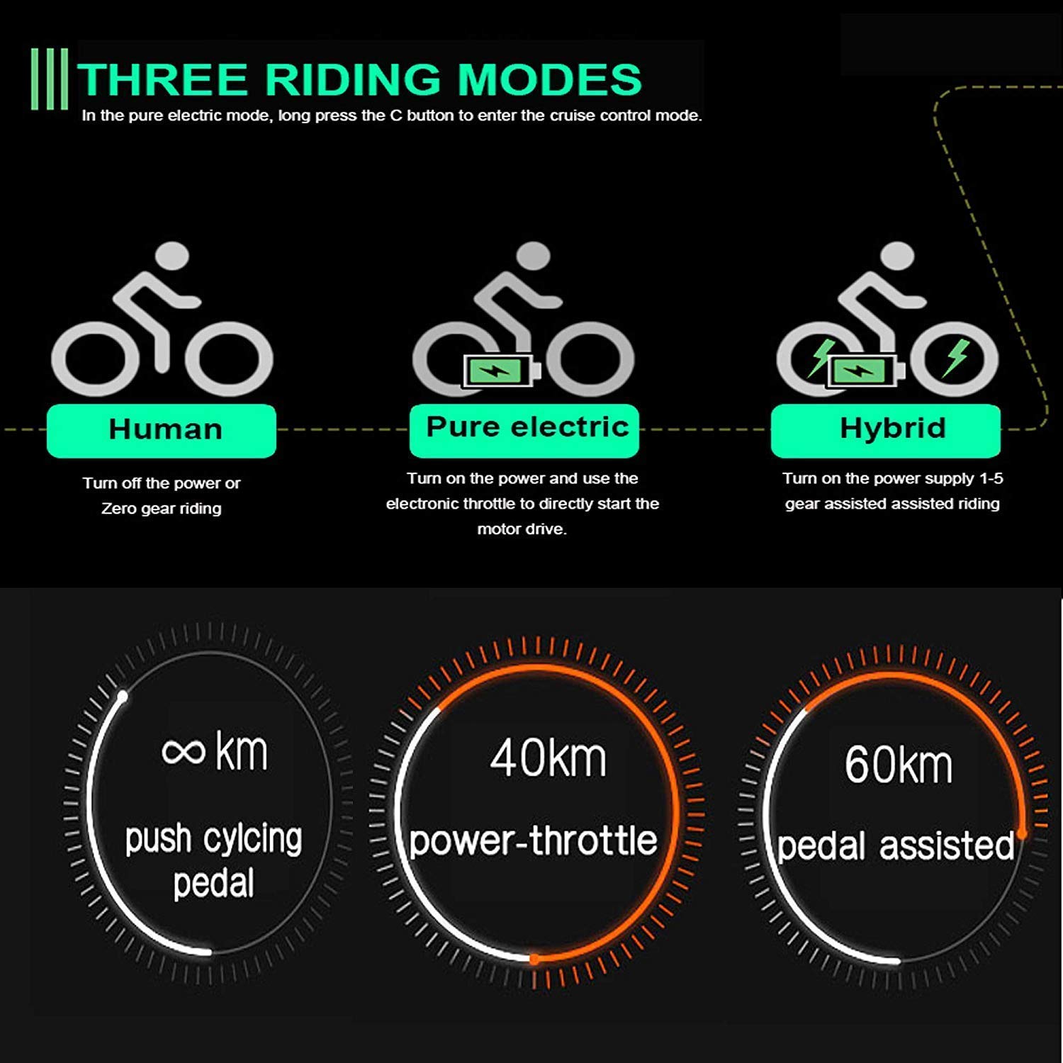 NAKTO 26" 250W City Electric Bicycle Sporting 6- Speed Gear EBike with Removable 250W 36V10A Lithium Battery …