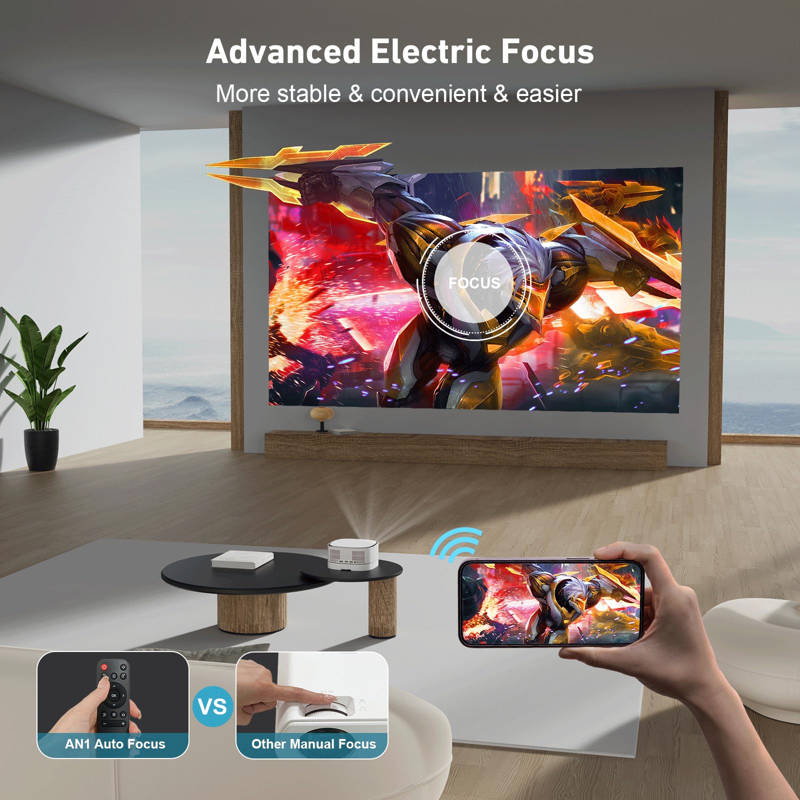 Mini-Portable-Projector with 5G WiFi and Bluetooth 1080P: 550 ANSI Battery-Powered Outdoor Projector with Electric-Focus, Lisowod Smart Movie Proyector with Battery for Outdoor/Indoor Use with Zoom