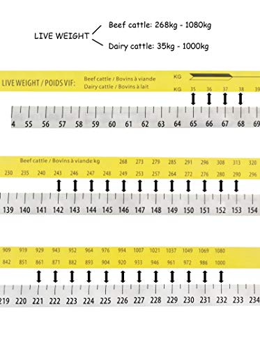 WIN TAPE Professional Cattle Weightband Weight & Height Tape Measure (Blue)
