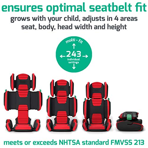 mifold hifold fit-and-fold Highback Booster Seat, – Adjustable Narrow, Foldable Booster Car Seat for Everyday, Travel, Carpooling and More – Slate Grey