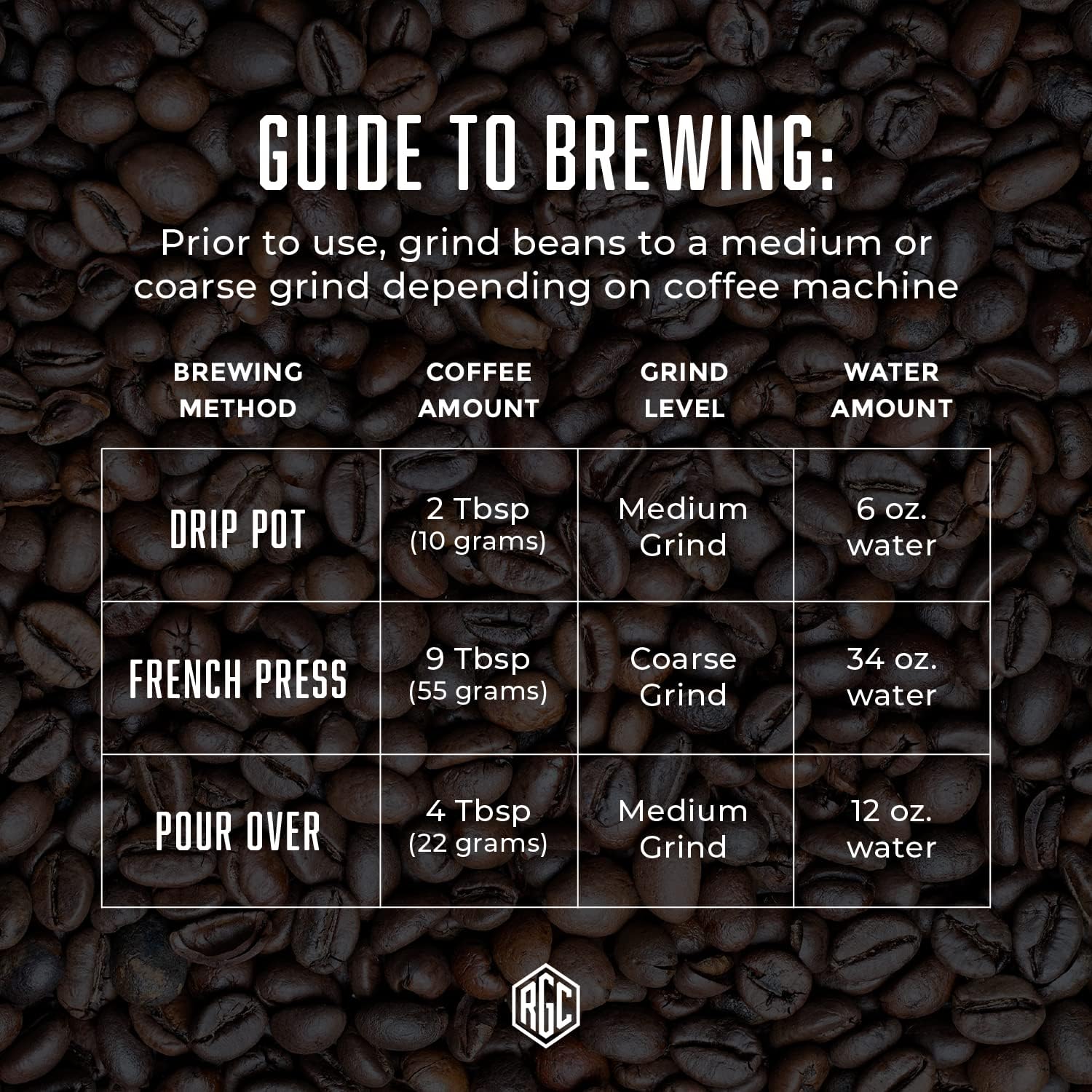 Real Good Coffee Company - Whole Bean Coffee - Organic Single Origin: Guatemala Medium Roast Coffee Beans - 2 Pound Bag - 100% Whole Arabica Beans - Grind at Home, Brew How You Like