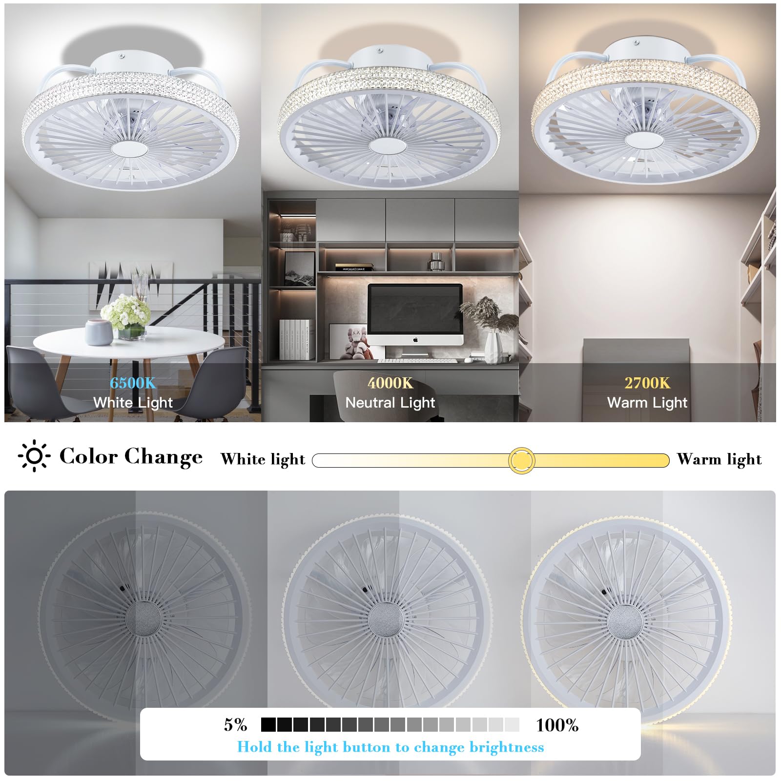 MADSHNE Low Profile Flush Mount Ceiling Fans with Lights and Remote,15'' Small Modern Enclosed Bladeless Ceiling Fans, Mini White LED Ceiling Lighting Fixture
