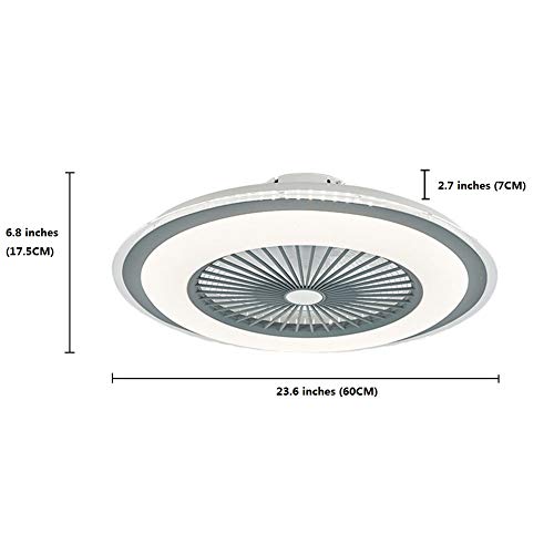OUKANING Enclosed Ceiling Fan with Lighting,Semi Flush Mount Bladeless LED Fan, Dimmable with Remote Control, Adjustable Wind Speed, Modern Bedroom (Gray)