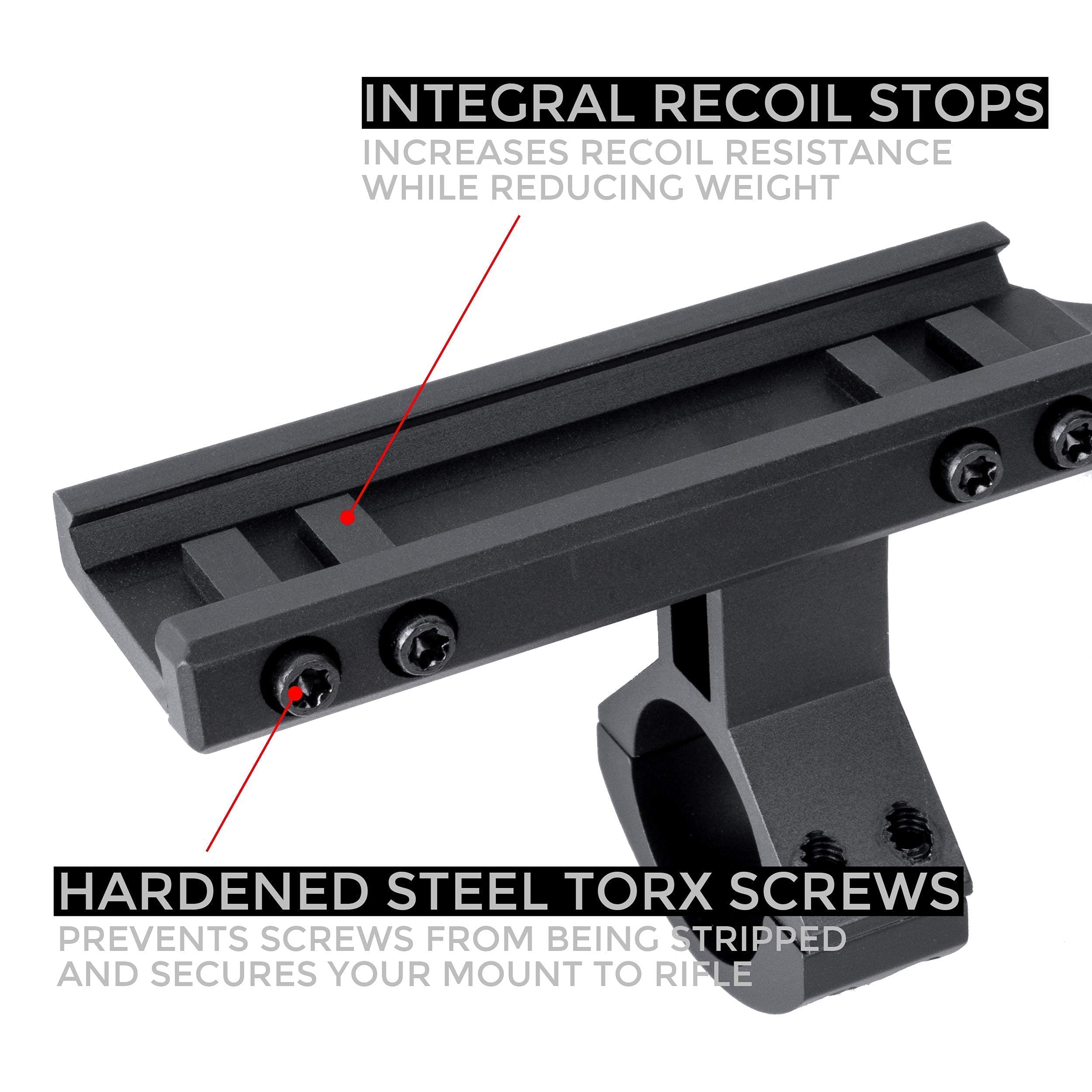Monstrum G3 1-4x24 First Focal Plane FFP Rifle Scope | ZR300 H-Series Offset Scope Mount | Bundle
