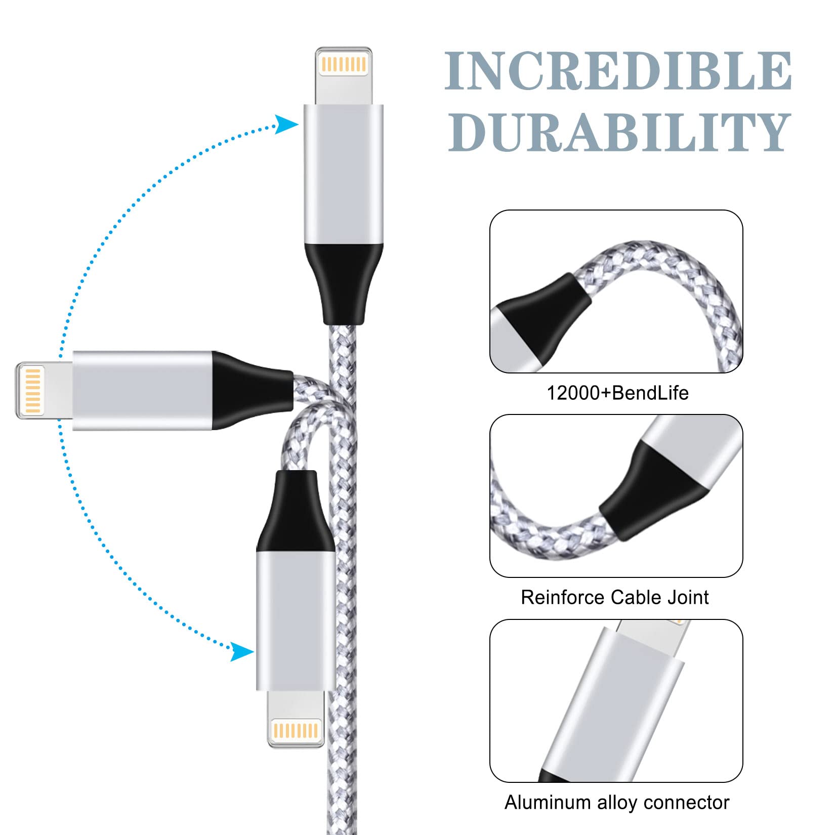 USB C to Lightning Cable,iPhone Charger Fast Charging Cord [Apple MFi Certified] 3Pack 10FT Fast iPhone Charger Cable,Nylon Braided USBC to Lightning Cable for iPhone 14 Pro/13/12 MiNi/11/XR,AirPods