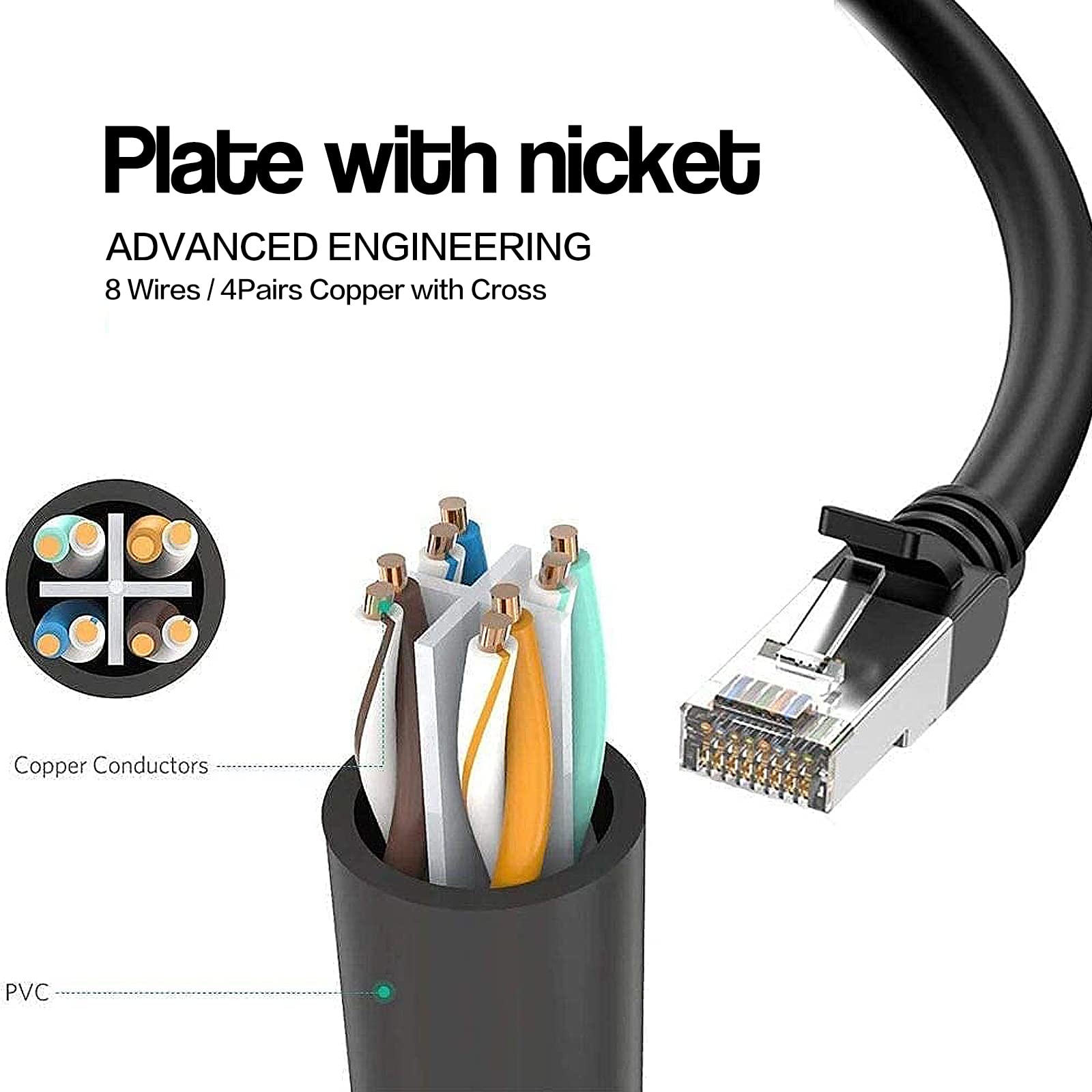 Tuliyet Ethernet Splitter, 1 Male to 2 Female Network Adapter RJ45 LAN Ethernet Socket Connector Adapter Suitable Super Cat5/Cat5e/Cat6 LAN Ethernet Cable Splitter