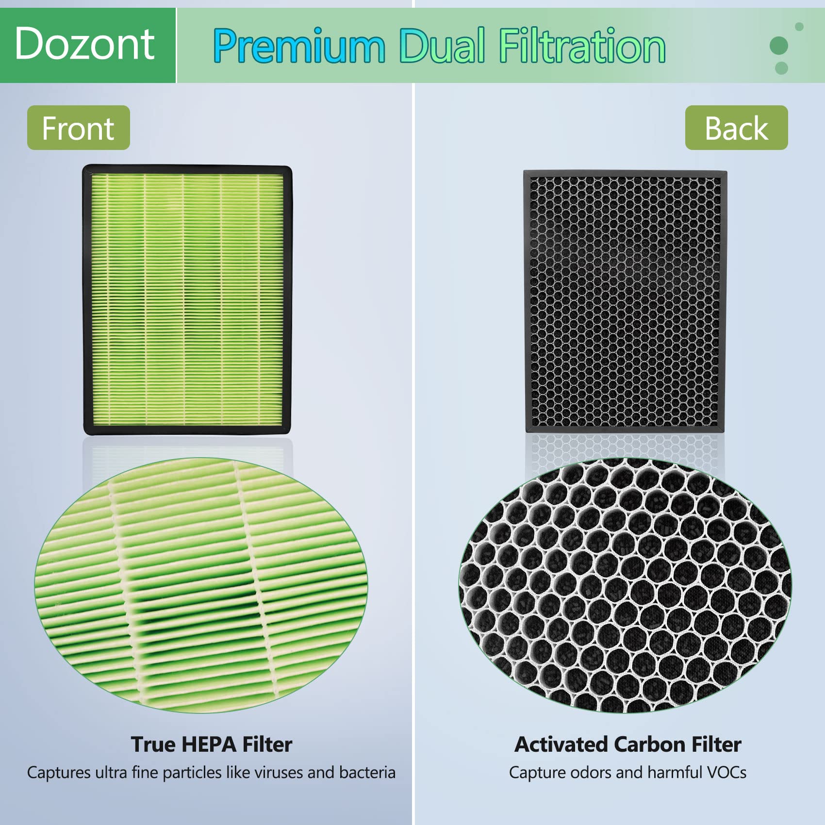 Upgrade Apple Green 400 400s Max 2 Air Filter Compatible with Coway Airmega 400/400S Max 2 Air Purifiers,AP-2015-FP,Green True HEPA and Active Carbon Filter Set,1 Sets (2Packs),Apple Green